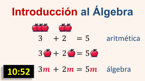 Introducción al Álgebra | videosdematematicas.com
